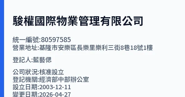 駿權國際物業管理有限公司的照片-統編 80597585(基隆市) 公司登記資料與營業項目詳細圖表