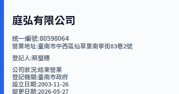 庭弘有限公司的照片-統編 80598064(臺南市) 公司登記資料與營業項目詳細圖表