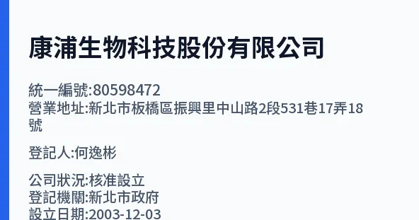 康浦生物科技股份有限公司的照片-統編 80598472(新北市) 公司登記資料與營業項目詳細圖表
