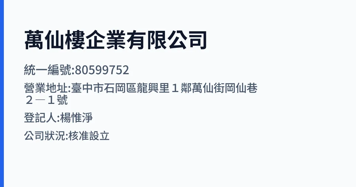 萬仙樓企業有限公司 - 統編 80599752(臺中市) 公司登記資料與營業項目詳細圖表