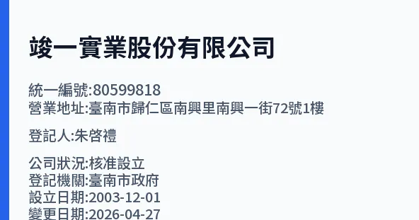 竣一實業股份有限公司的照片-統編 80599818(臺南市) 公司登記資料與營業項目詳細圖表