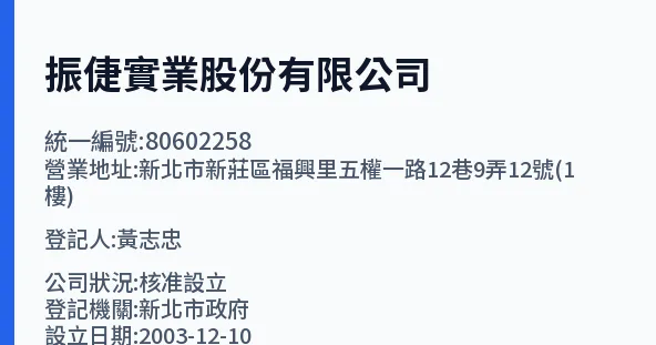振倢實業股份有限公司的照片-統編 80602258(新北市) 公司登記資料與營業項目詳細圖表