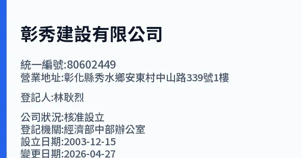 彰秀建設有限公司的照片-統編 80602449(彰化縣) 公司登記資料與營業項目詳細圖表
