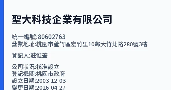 聖大科技企業有限公司的照片-統編 80602763(桃園市) 公司登記資料與營業項目詳細圖表