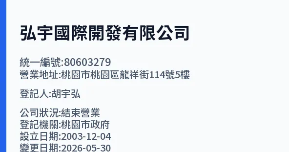 弘宇國際開發有限公司的照片-統編 80603279(桃園市) 公司登記資料與營業項目詳細圖表