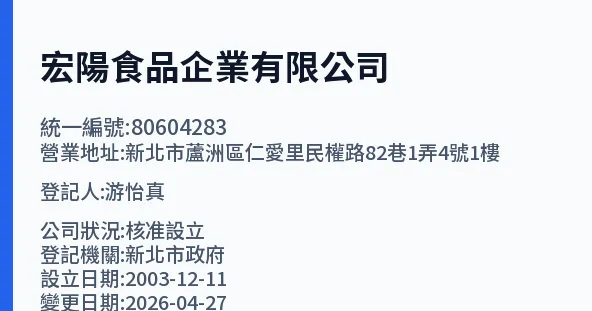 宏陽食品企業有限公司的照片-統編 80604283(新北市) 公司登記資料與營業項目詳細圖表