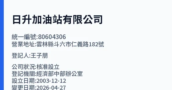 日升加油站有限公司的照片-統編 80604306(雲林縣) 公司登記資料與營業項目詳細圖表