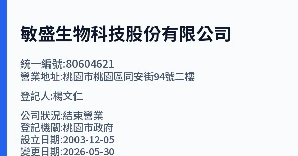 敏盛生物科技股份有限公司的照片-統編 80604621(桃園市) 公司登記資料與營業項目詳細圖表