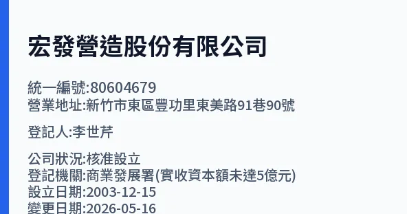 宏發營造股份有限公司的照片-統編 80604679(新竹市) 公司登記資料與營業項目詳細圖表