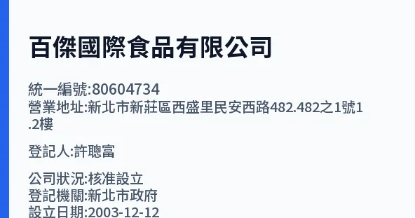 百傑國際食品有限公司的照片-統編 80604734(新北市) 公司登記資料與營業項目詳細圖表