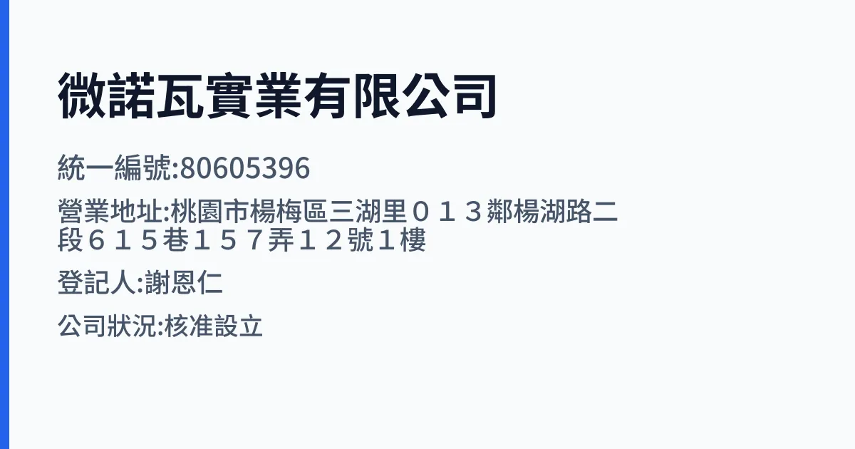 微諾瓦實業有限公司 - 統編 80605396(桃園市) 公司登記資料與營業項目詳細圖表