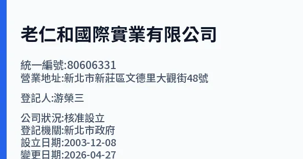 老仁和國際實業有限公司的照片-統編 80606331(新北市) 公司登記資料與營業項目詳細圖表