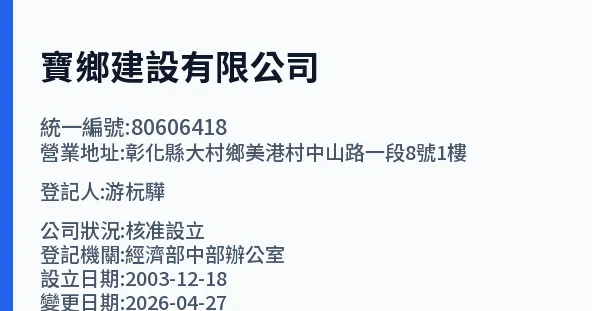 寶鄉建設有限公司的照片-統編 80606418(彰化縣) 公司登記資料與營業項目詳細圖表
