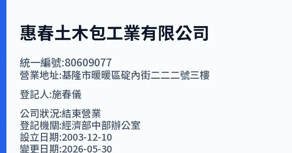 惠春土木包工業有限公司的照片-統編 80609077(基隆市) 公司登記資料與營業項目詳細圖表