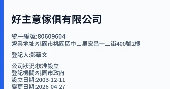 好主意傢俱有限公司的照片-統編 80609604(桃園市) 公司登記資料與營業項目詳細圖表