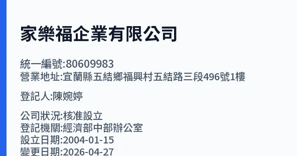 家樂福企業有限公司的照片-統編 80609983(宜蘭縣) 公司登記資料與營業項目詳細圖表