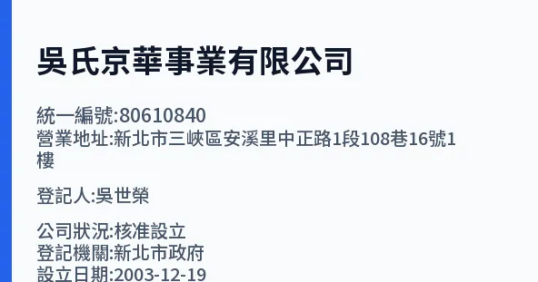 吳氏京華事業有限公司的照片-統編 80610840(新北市) 公司登記資料與營業項目詳細圖表