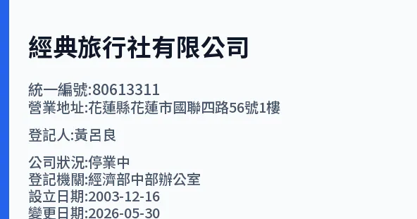 經典旅行社有限公司的照片-統編 80613311(花蓮縣) 公司登記資料與營業項目詳細圖表