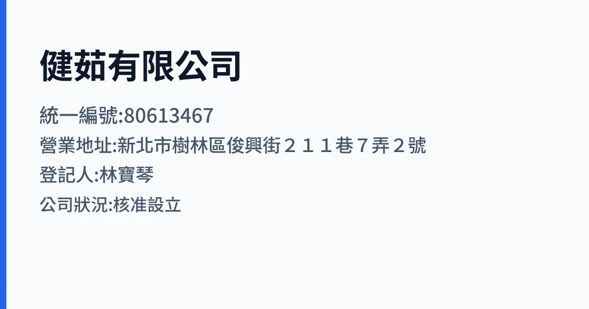 健茹有限公司 - 統編 80613467(新北市) 公司登記資料與營業項目詳細圖表