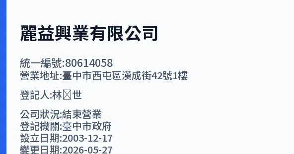 麗益興業有限公司的照片-統編 80614058(臺中市) 公司登記資料與營業項目詳細圖表