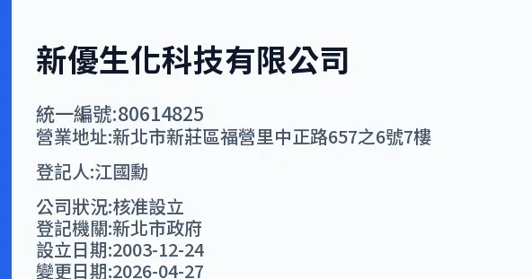 新優生化科技有限公司的照片-統編 80614825(新北市) 公司登記資料與營業項目詳細圖表