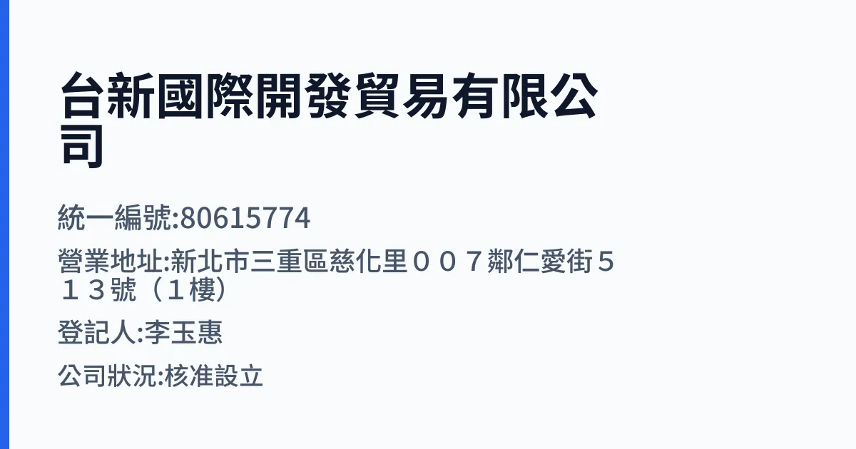 台新國際開發貿易有限公司 - 統編 80615774(新北市) 公司登記資料與營業項目詳細圖表