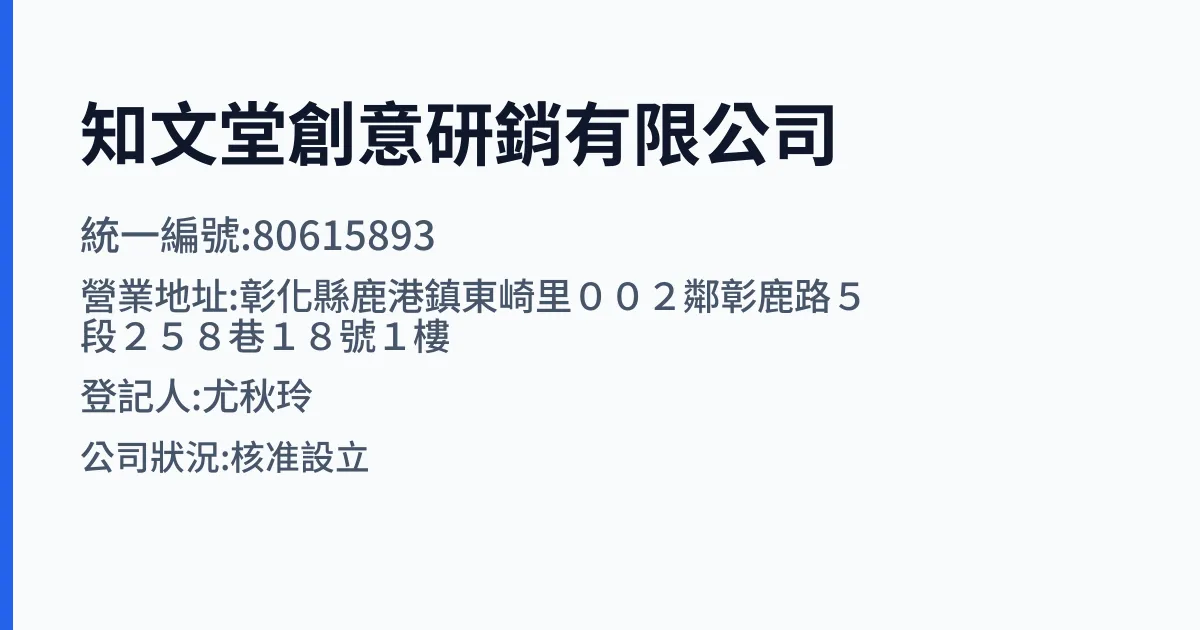 知文堂創意研銷有限公司 - 統編 80615893(彰化縣) 公司登記資料與營業項目詳細圖表