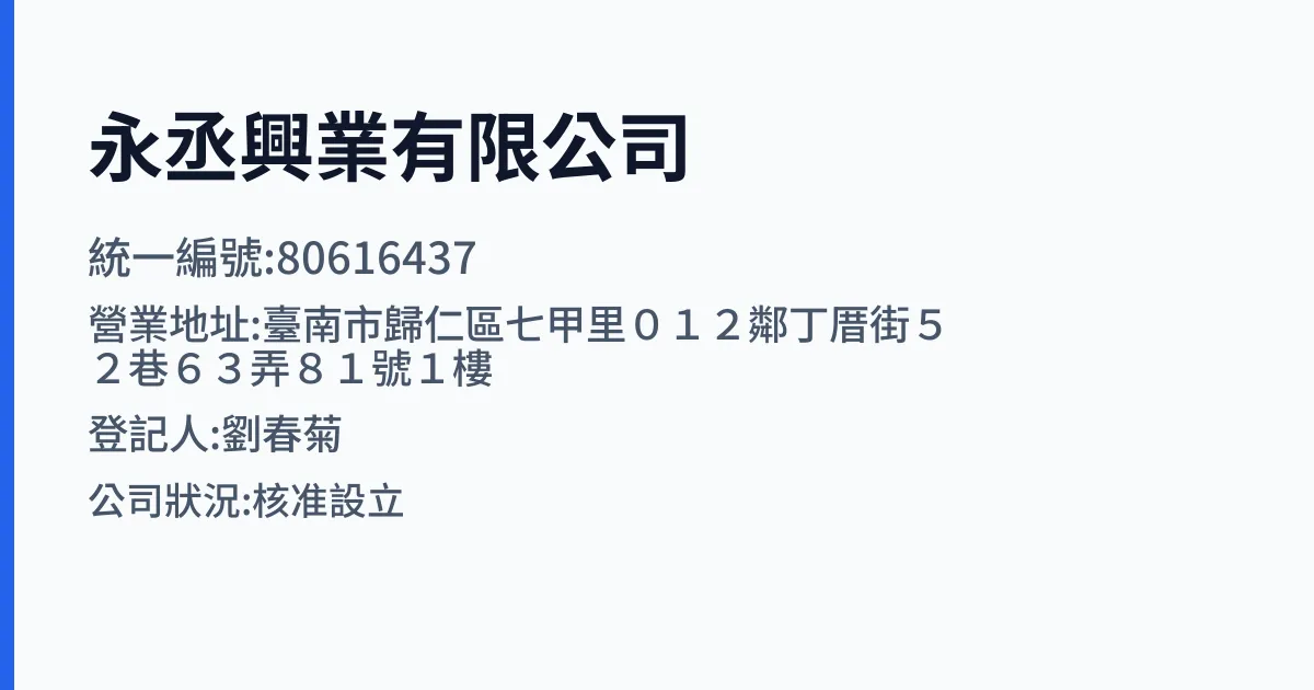 永丞興業有限公司 - 統編 80616437(臺南市) 公司登記資料與營業項目詳細圖表