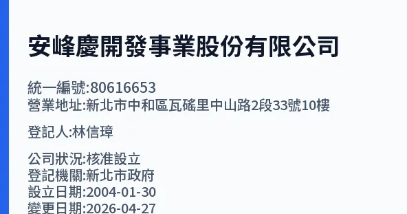 安峰慶開發事業股份有限公司的照片-統編 80616653(新北市) 公司登記資料與營業項目詳細圖表