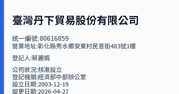 臺灣丹下貿易股份有限公司的照片-統編 80616859(彰化縣) 公司登記資料與營業項目詳細圖表
