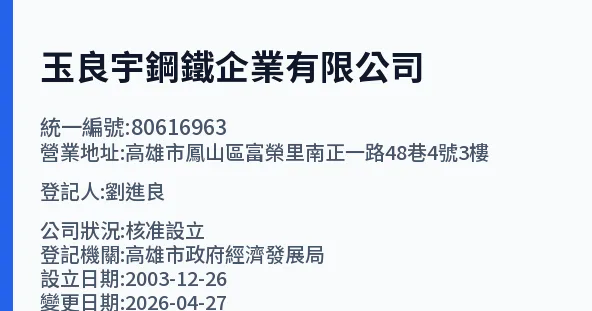 玉良宇鋼鐵企業有限公司的照片-統編 80616963(高雄市) 公司登記資料與營業項目詳細圖表