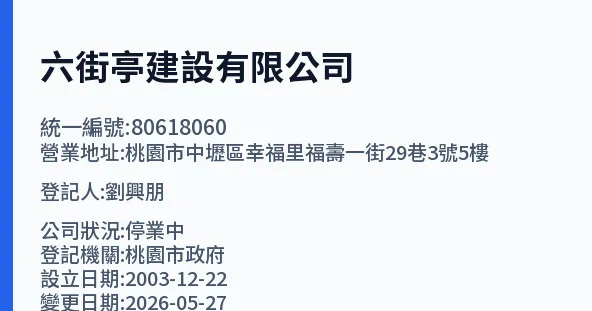 六街亭建設有限公司的照片-統編 80618060(桃園市) 公司登記資料與營業項目詳細圖表