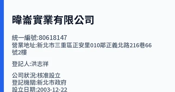 暐崙實業有限公司的照片-統編 80618147(新北市) 公司登記資料與營業項目詳細圖表