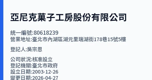 亞尼克菓子工房股份有限公司的照片-統編 80618239(臺北市) 公司登記資料與營業項目詳細圖表