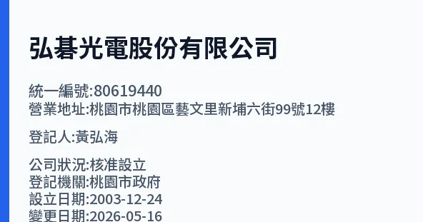 弘碁光電股份有限公司的照片-統編 80619440(桃園市) 公司登記資料與營業項目詳細圖表