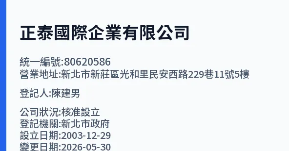 正泰國際企業有限公司的照片-統編 80620586(新北市) 公司登記資料與營業項目詳細圖表