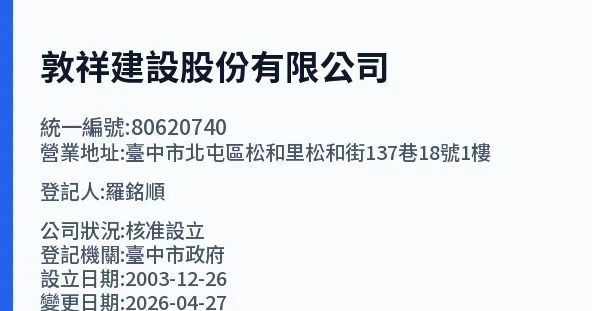 敦祥建設股份有限公司的照片-統編 80620740(臺中市) 公司登記資料與營業項目詳細圖表