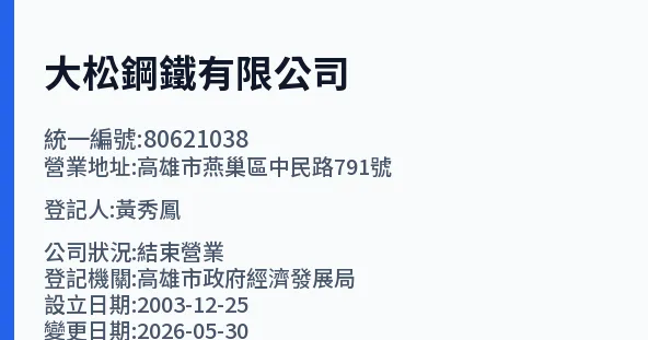 大松鋼鐵有限公司的照片-統編 80621038(高雄市) 公司登記資料與營業項目詳細圖表