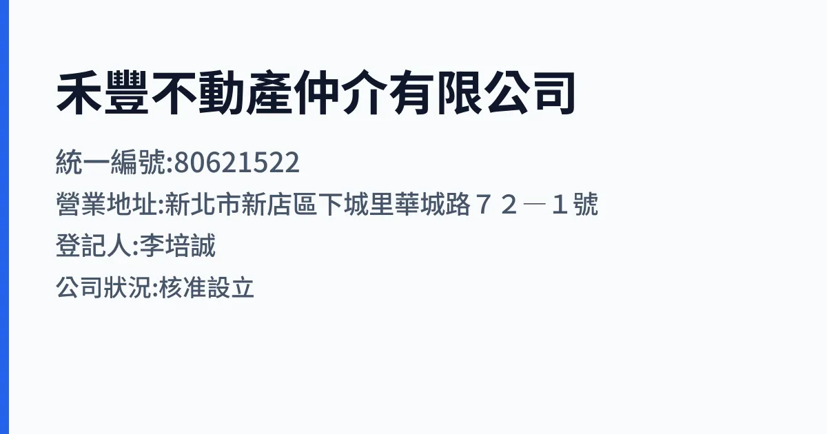 禾豐不動產仲介有限公司 - 統編 80621522(新北市) 公司登記資料與營業項目詳細圖表