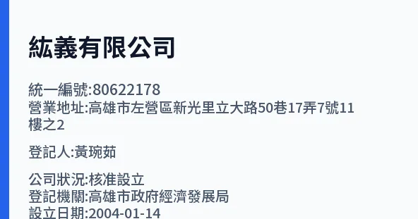 紘義有限公司的照片-統編 80622178(高雄市) 公司登記資料與營業項目詳細圖表