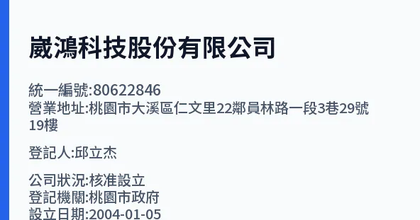 崴鴻科技股份有限公司的照片-統編 80622846(桃園市) 公司登記資料與營業項目詳細圖表