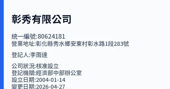 彰秀有限公司的照片-統編 80624181(彰化縣) 公司登記資料與營業項目詳細圖表