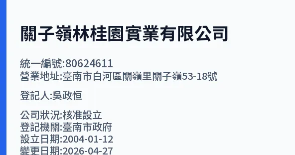 關子嶺林桂園實業有限公司的照片-統編 80624611(臺南市) 公司登記資料與營業項目詳細圖表