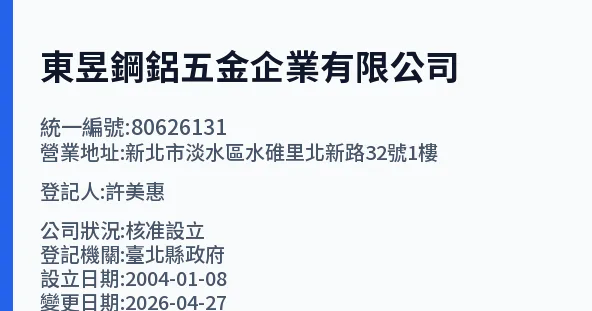 東昱鋼鋁五金企業有限公司的照片-統編 80626131(新北市) 公司登記資料與營業項目詳細圖表