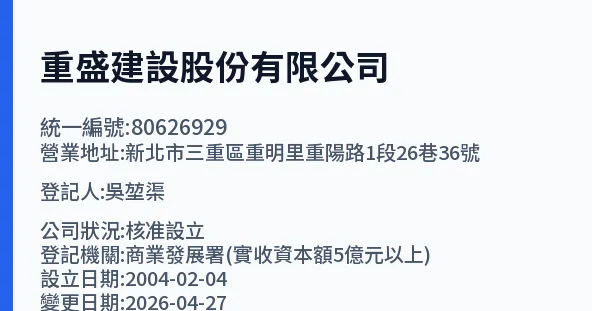 重盛建設股份有限公司的照片-統編 80626929(新北市) 公司登記資料與營業項目詳細圖表