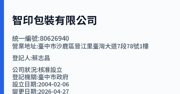 智印包裝有限公司的照片-統編 80626940(臺中市) 公司登記資料與營業項目詳細圖表