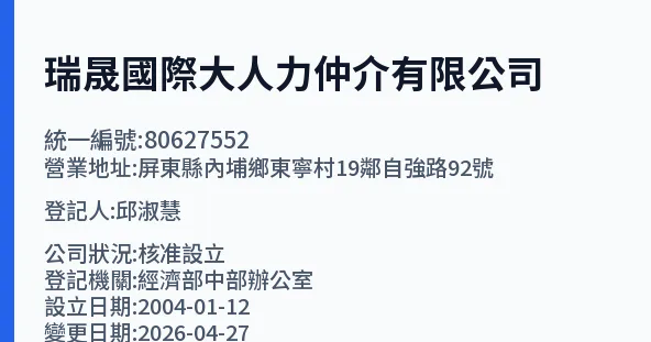 瑞晟國際大人力仲介有限公司的照片-統編 80627552(屏東縣) 公司登記資料與營業項目詳細圖表