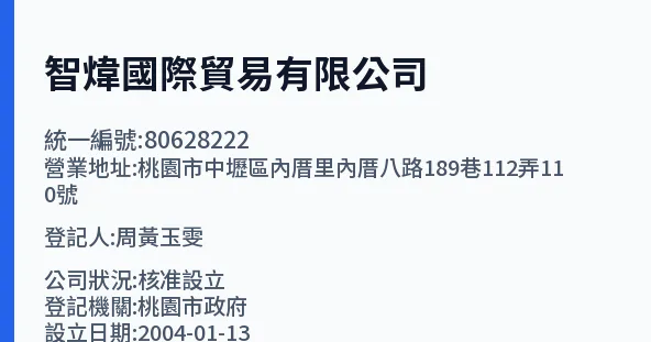 智煒國際貿易有限公司的照片-統編 80628222(桃園市) 公司登記資料與營業項目詳細圖表