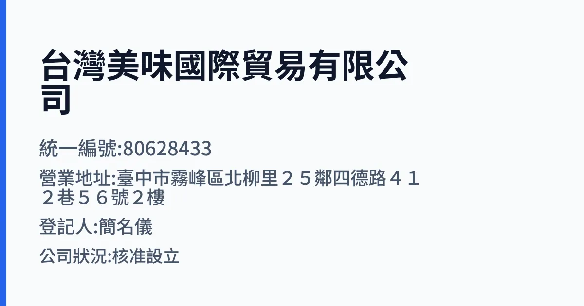 台灣美味國際貿易有限公司 - 統編 80628433(臺中市) 公司登記資料與營業項目詳細圖表