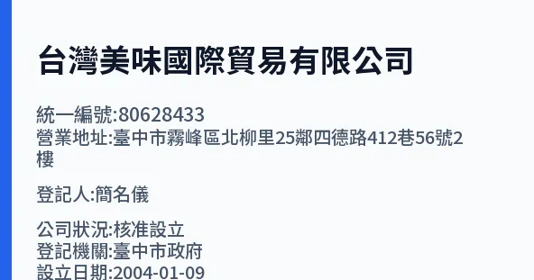台灣美味國際貿易有限公司的照片-統編 80628433(臺中市) 公司登記資料與營業項目詳細圖表